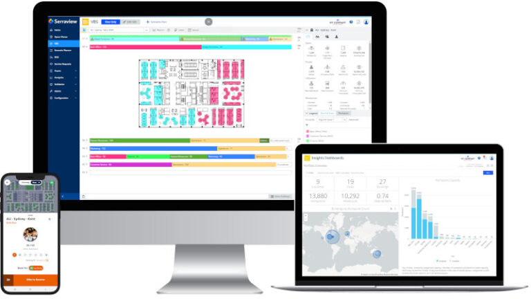 Serraview Software - ROI